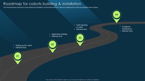 Roadmap For Cobots Building Powerpoint Templates Slides And Graphics