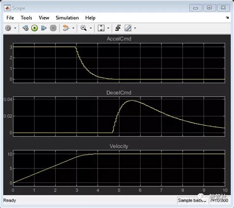 基于matlabandsimulink开发自动驾驶系统第九讲纵向车速控制 哔哩哔哩