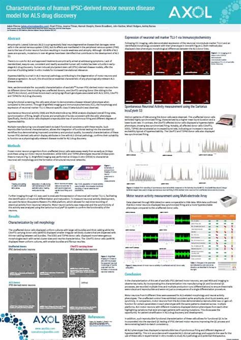 Characterization Of Hipsc Derived Motor Neuron Model For Als