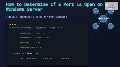 How Do I Determine If A Port Is Open On A Windows Server A Complete Guide Codelucky