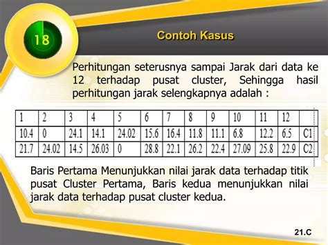 K Means Clusteringppt