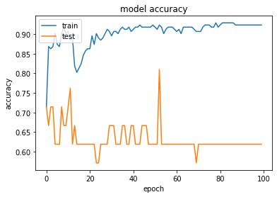 LSTM RNN Input And Output Issue Keras Team Keras GitHub