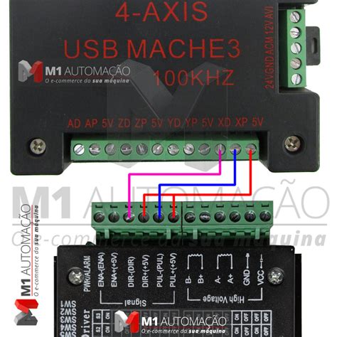 Interface Placa Controladora Cnc Porta Usb 4 Eixos Rnr V2 C Case Para Mach3