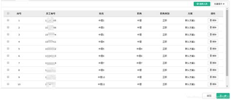 Bootstrap Table 固定高度，自动垂直滚动条bootstrap表格垂直滚动条 Csdn博客