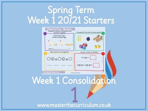 Year 1 Addition Subtraction Resources Master The Curriculum