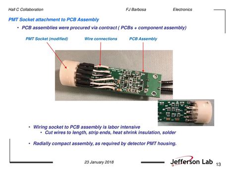 NPS CPS COMCAL Readout Ppt Download