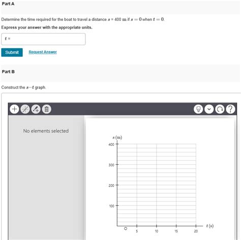 Solved The Boat Travels Along A Straight Line With The Speed