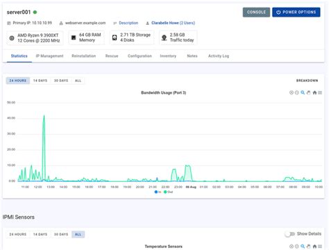 Hostmycode Elite Dedicated Servers For Seamless Performance