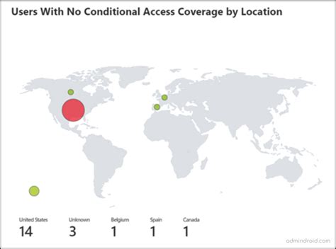 Conditional Access Gap Analyzer Workbook In Entra Id Admindroid Blog
