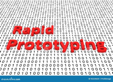 Rapid Prototyping Cycle Method For Fast Product Development Outline Diagram Cartoon Vector