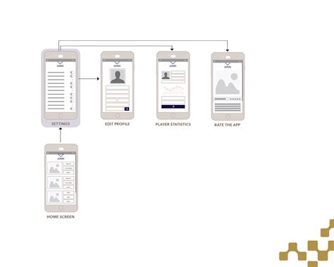 Chess App Ui Design On Behance Chess App Ui Design On Behance