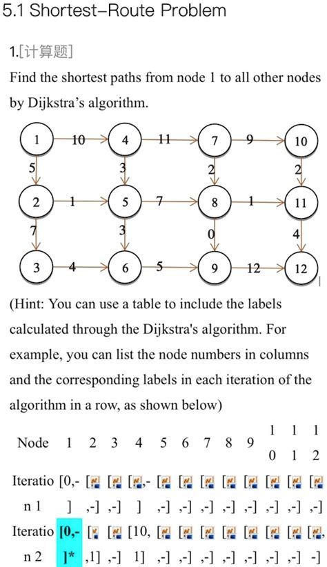5 1 shortest route problem 1 [] find the shortest paths from node 1