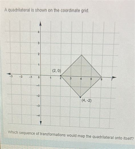 a quadrilateral is shown on the coordinate grid which sequence of