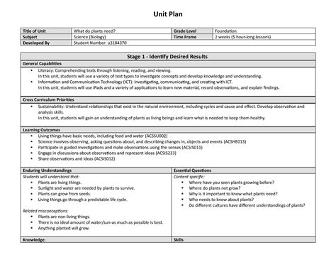 Ubd Unit Plan Template