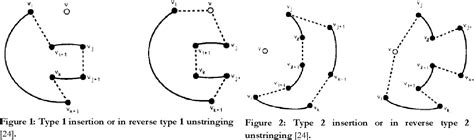 Figure 1 From Scheduling Algorithm For Autonomous Robot Cycle Counting Semantic Scholar