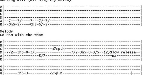 Johnny Silverhand Theme Tab Album On Imgur