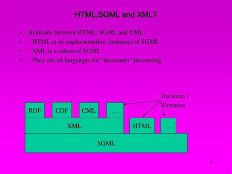 ppt xml extensible markup language powerpoint presentation free