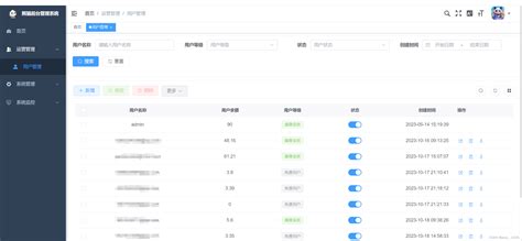 Java开放的ai对话和绘画（源码教程）对接mj或sd绘图 Java Csdn博客