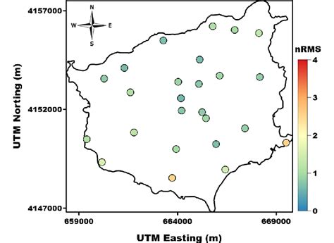Distribution Of Final Normalized Root Mean Square Nrms Value At Each