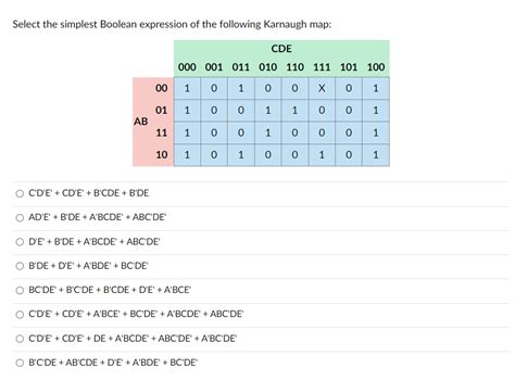 Solved Select The Simplest Boolean Expression Of The