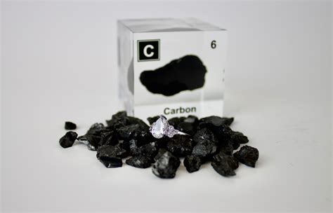 Carbon Element Cube Engineered Labs