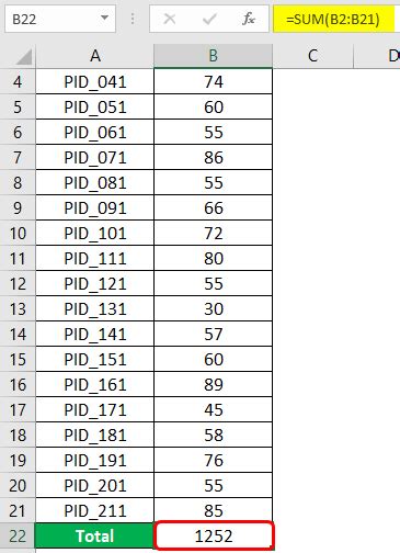 SUM Cells In Excel Examples On How To SUM Cells In Excel