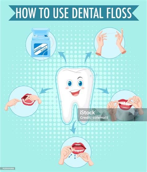 Clean Tooth And Process Of Flossing Stock Illustration Download Image