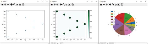 Pandas画图基本用法
