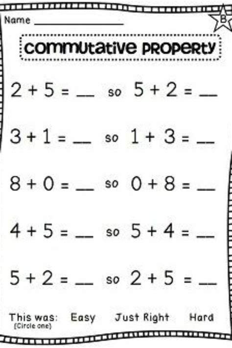 Commutative Property With Addition Commutative Property Commutative