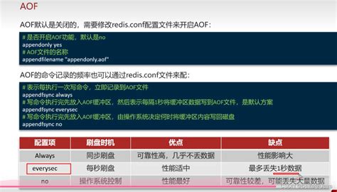 2023最新java面试题 黑马黑马java面试宝典最新版 Csdn博客