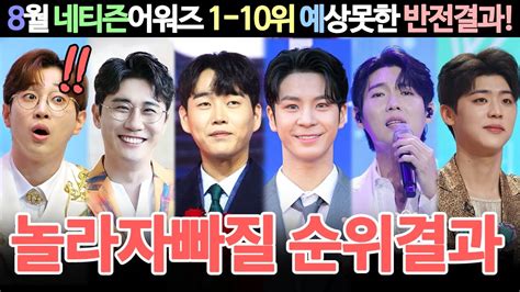 8월 네티즌어워즈 가수 순위 1 10위 놀라자빠질 반전 결과 내 가수는 정동원 황영웅 영탁 임영웅 손태진 장민호 박지현 안성훈 미스터트롯 불타는트롯맨 미스터트롯2