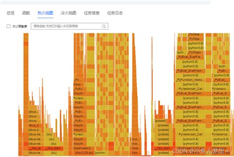 鲲鹏devkit性能分析工具课堂笔记—第二讲：手把手带你找出程序中加锁范围不合理的代码devkit和hypertuner Csdn博客