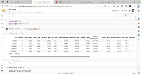 Uday Kiran On Linkedin Datascience Prediction