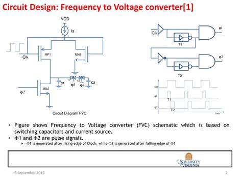 PPT A Stable System Clock Generator Using Reference Clock Sampling PowerPoint Presentation