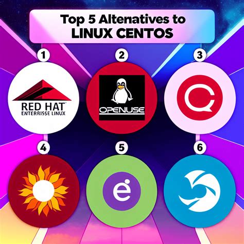 Top 5 Alternatives To Replace Linux Centos