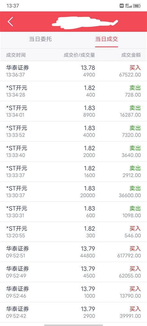 华泰证券sh601688华泰证券601688股吧东方财富网股吧