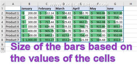 Conditional Formatting Color Scale