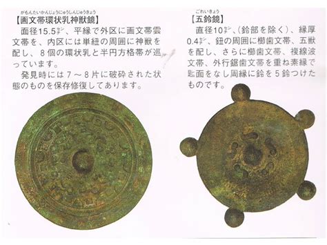 八幡観音塚古墳 八幡古墳群群馬県高崎市古墳の森探検日誌