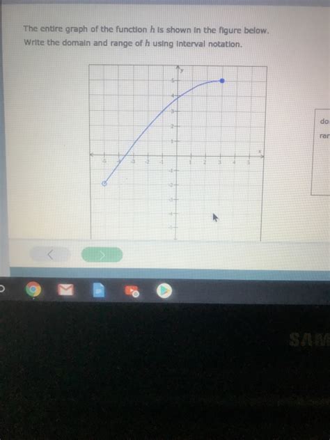 Solved The Entire Graph Of The Function H Is Shown In The