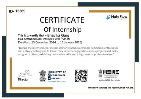 Bhavika G On Linkedin Internshipcompleted Virtuallearning Mainflow Dataanalyst