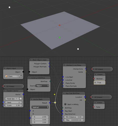 Ray Cast Doesn T Validate Hit In Animation Nodes Blender Stack Exchange