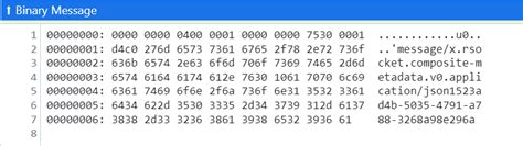 Metadata Not Properly Encoded When Sending Requeststream With