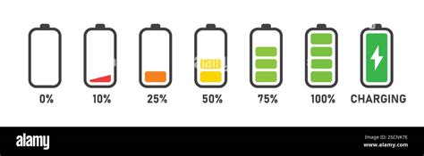 Battery Charging Process And Issues During Charging Icon Set In Colorful Vector Illustration