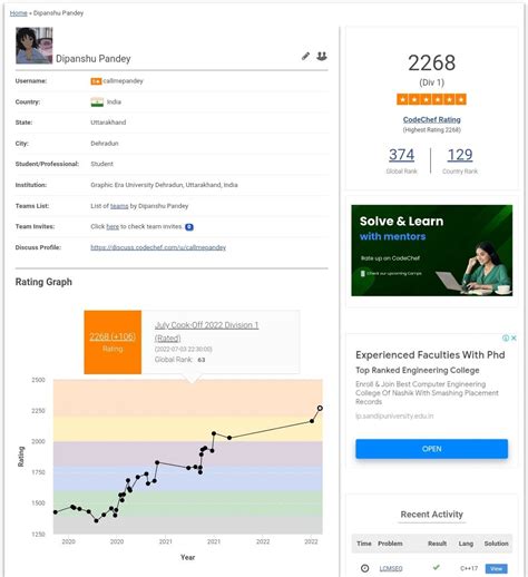 Dipanshu Pandey On Linkedin Codechef Problemsolving