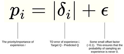 Building A Powerful Dqn In Tensorflow 20 Explanation And Tutorial By