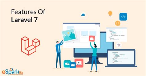 7 Top Reactjs Features Which Make It Best For Development