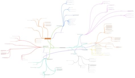 Mp 2 Teacher Student Sexual Misconduct “oversight Failures Allow