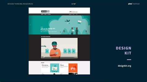 Design Thinking Resources Pdf