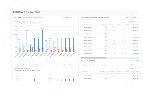 Field Service Time Tracking FIELDBOSS