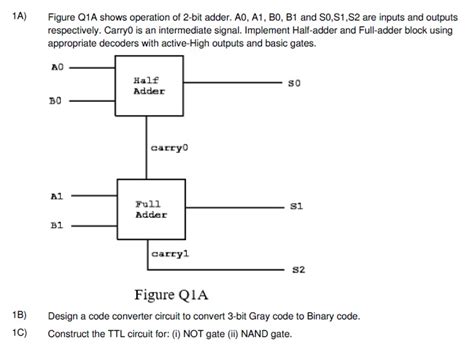 Solved 1a ﻿figure Q1a Shows Operation Of 2 Bit Adder